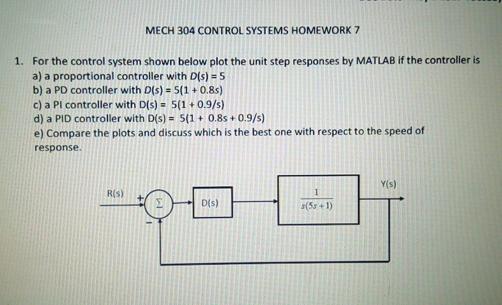 Solved For the control system shown below plot the unit step | Chegg.com