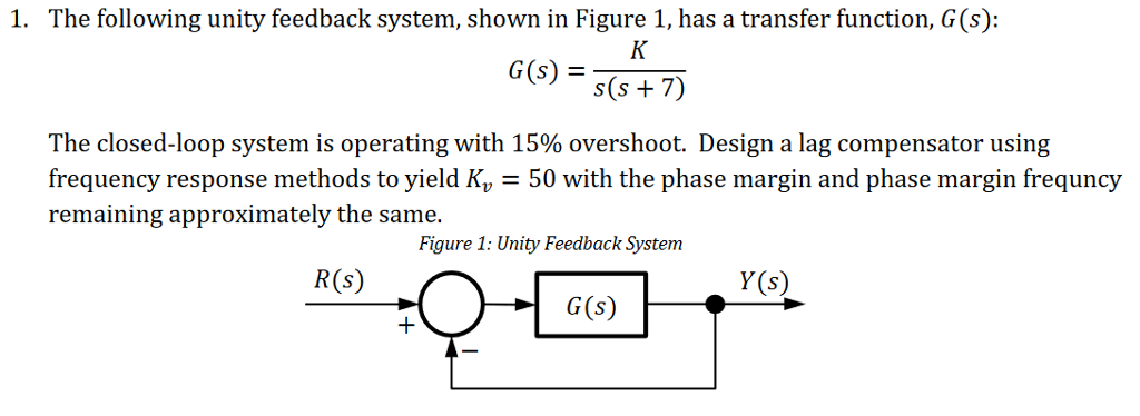Solved 1. The following unity feedback system, shown in | Chegg.com