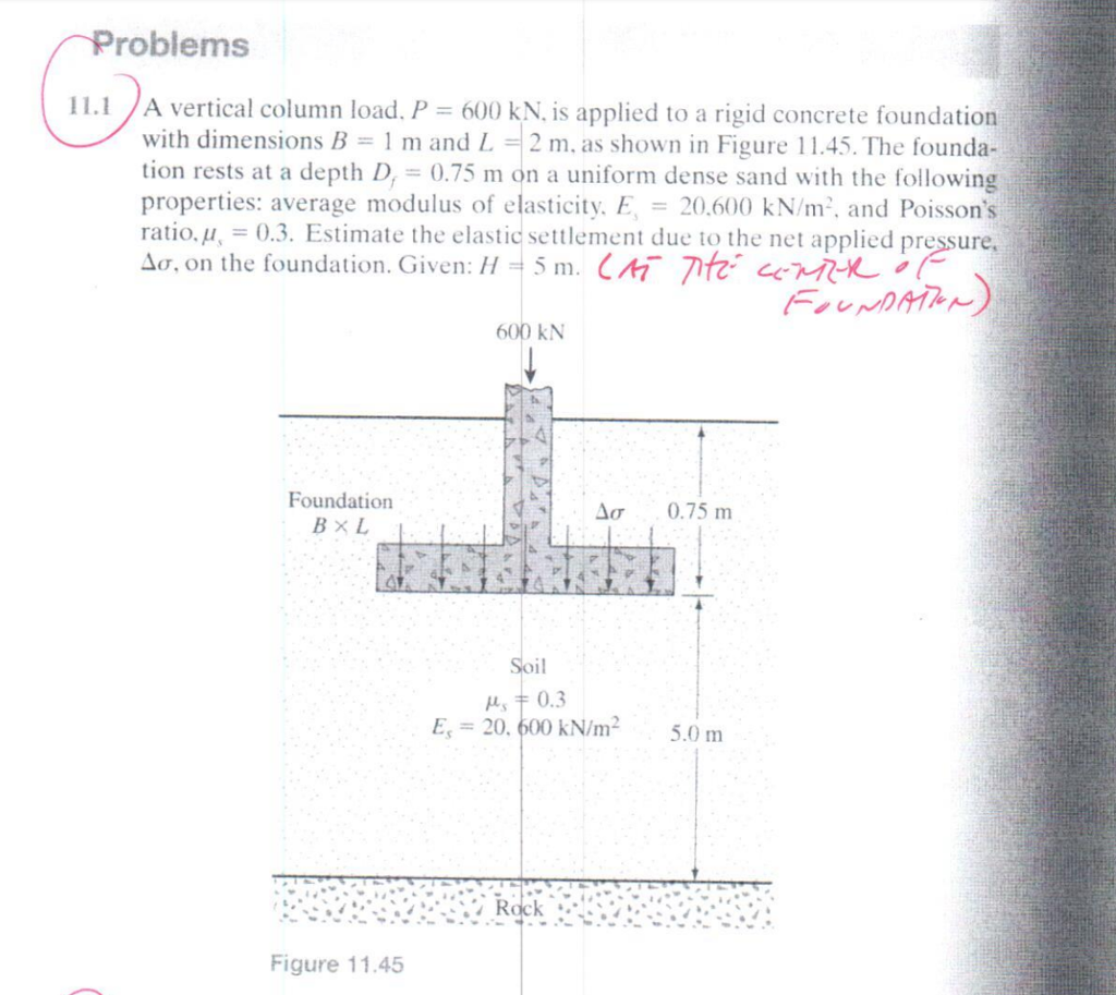 Solved roblems 1 1.1 A vertical column load. P with | Chegg.com Solved roblems 1 1.1 A vertical column load. P with | Chegg.com