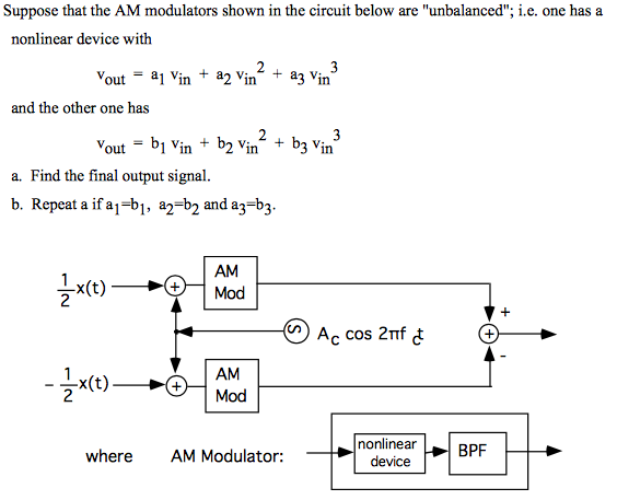 Solved Suppose that the AM modulators shown in the circuit | Chegg.com