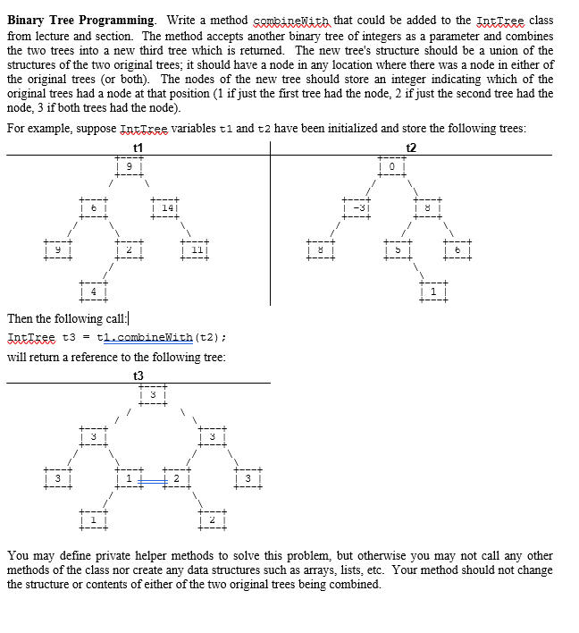 Binary Tree Programming. Write a method | Chegg.com