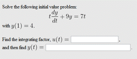 Solved Solve the following initial value problem: t dy / dt | Chegg.com