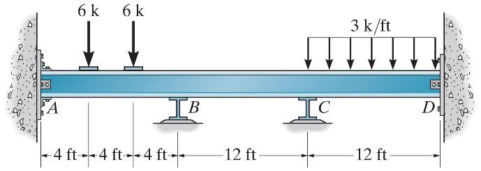 Solved Find the Reactions, Shear Diagram, and Moment Diagram | Chegg.com