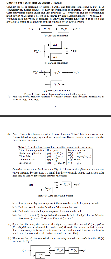 Solved Question (01): Block diagram analysis 135 marks | Chegg.com