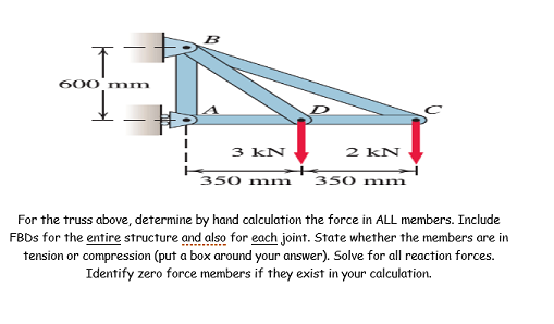 Solved determine the force in all members, draw FBD for (i) | Chegg.com