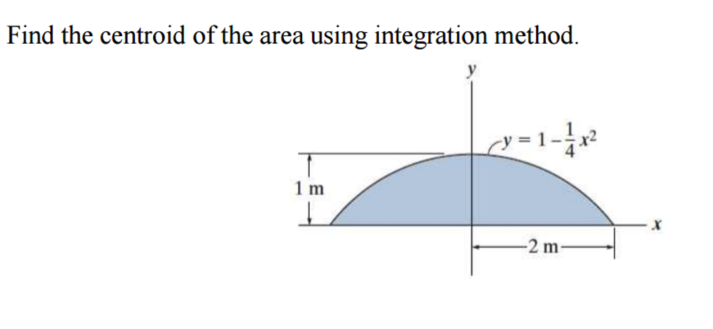 Solved Find the centroid of the area using integration | Chegg.com