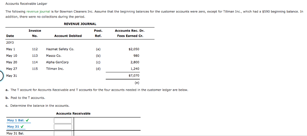 Solved Accounts Receivable Ledger The following revenue | Chegg.com