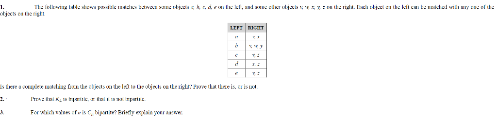 Solved The following table shows possible matches between | Chegg.com