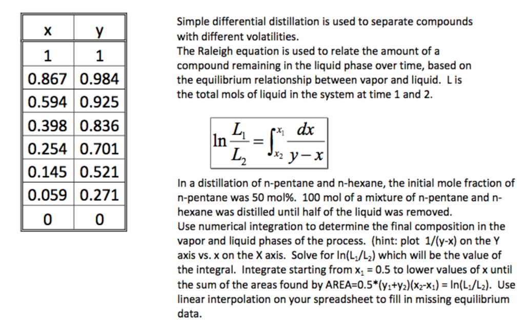 Solved Simple differential distillation is used to | Chegg.com