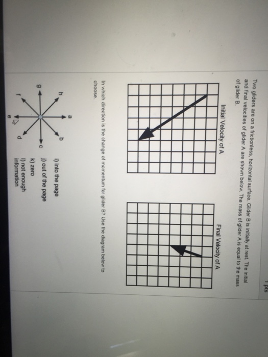Solved Two gliders are on a frictionless, horizontal | Chegg.com