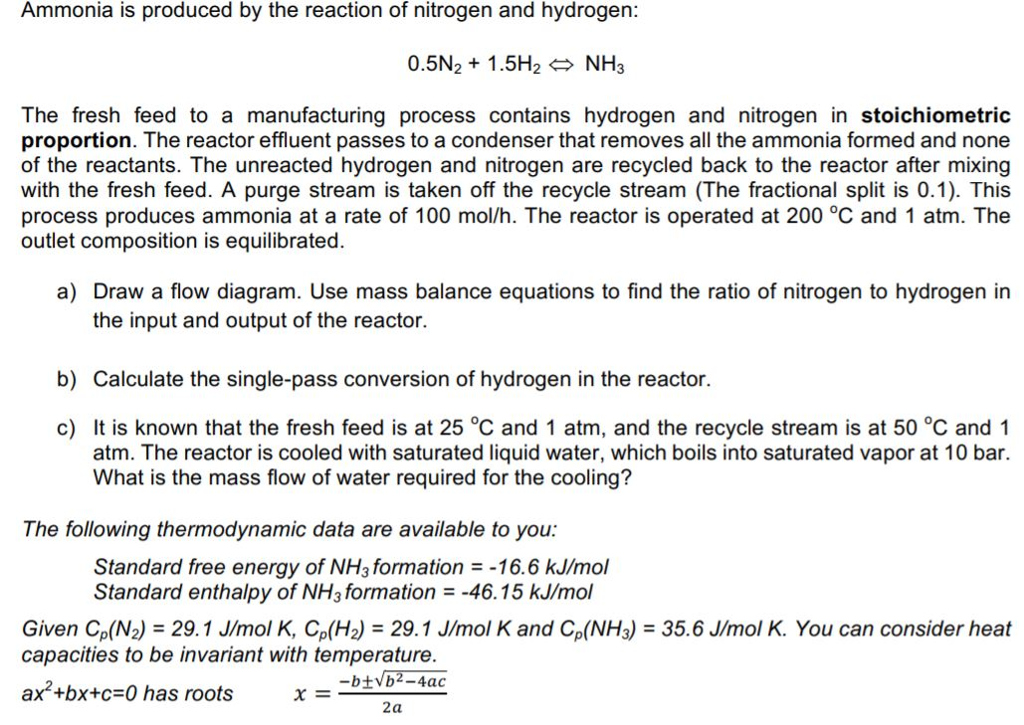 Ammonia is produced by the reaction of nitrogen and | Chegg.com
