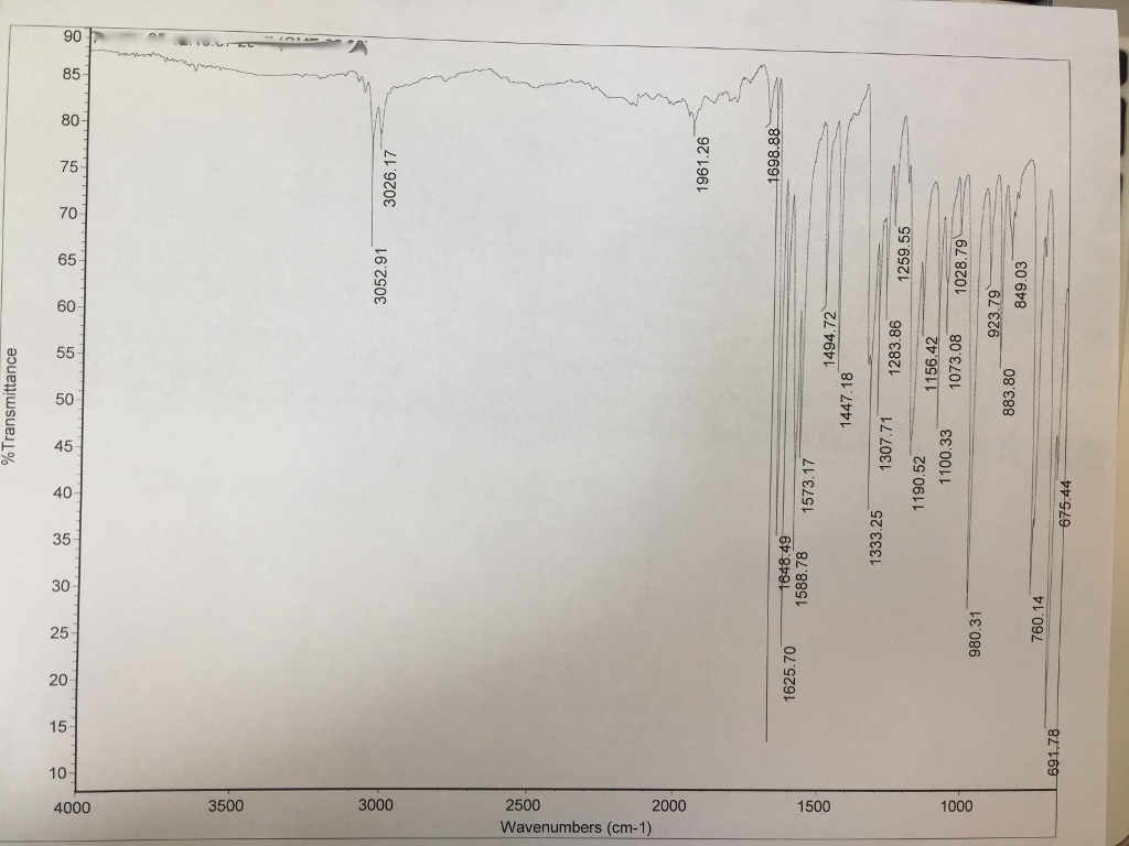 Solved 1) Analyze this IR spectrum of acetone (1st graph). | Chegg.com