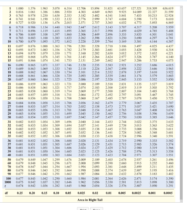 Solved The trade volume of a stock is the number of shares | Chegg.com