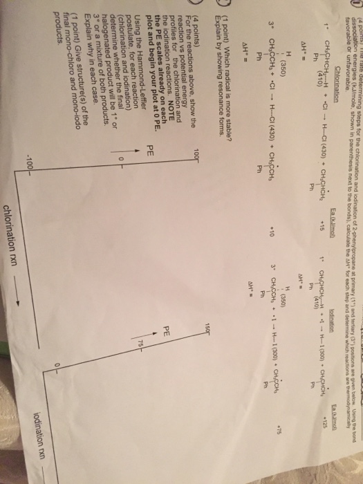 Solved The rate determining steps for the chlorination and | Chegg.com