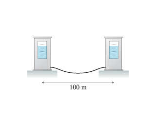 Solved Geologists place tiltmeters on the sides of volcanoes | Chegg.com