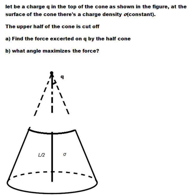 Solved let be a charge q in the top of the cone as shown in | Chegg.com