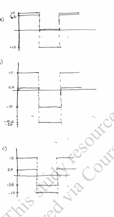 Solved For the three circuits below sketch the output | Chegg.com