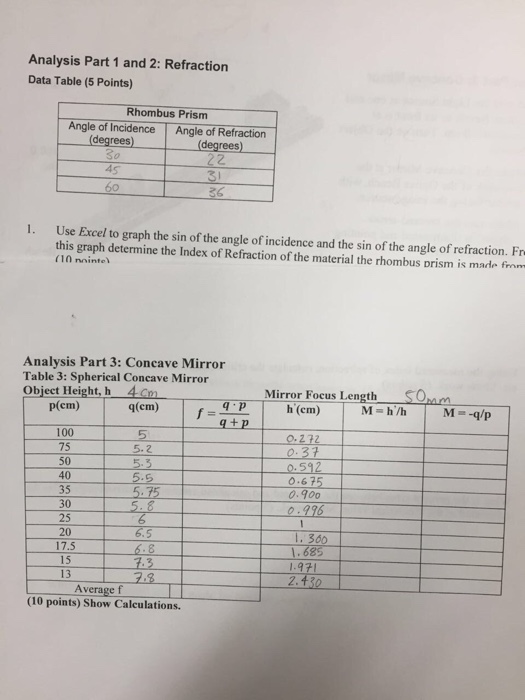 Analysis Part 1 and 2: Refraction Data Table (5 | Chegg.com