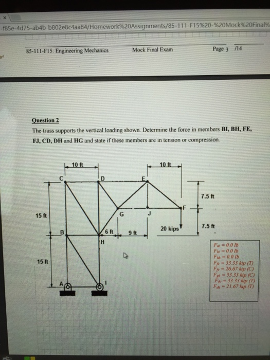 Solved The truss supports the vertical loading shown. | Chegg.com
