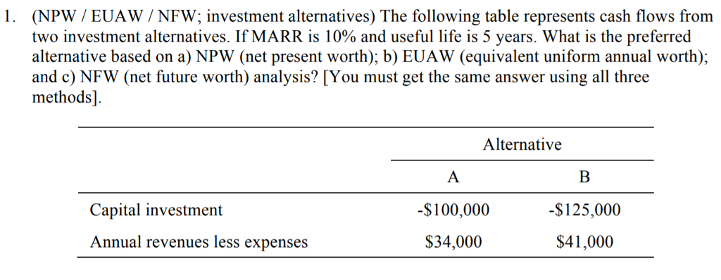 Solved 1. (NPW / EUAW / NFW; investment alternatives) The | Chegg.com