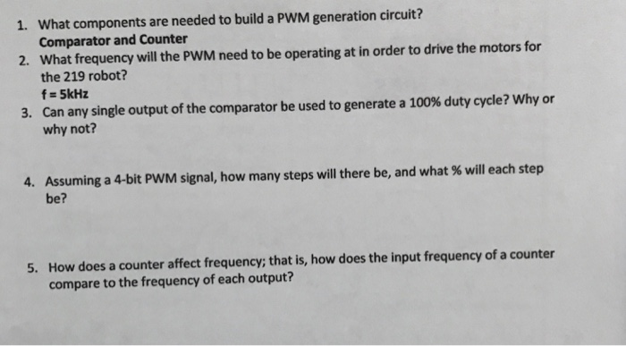 Solved What components are needed to build a PWM generation | Chegg.com