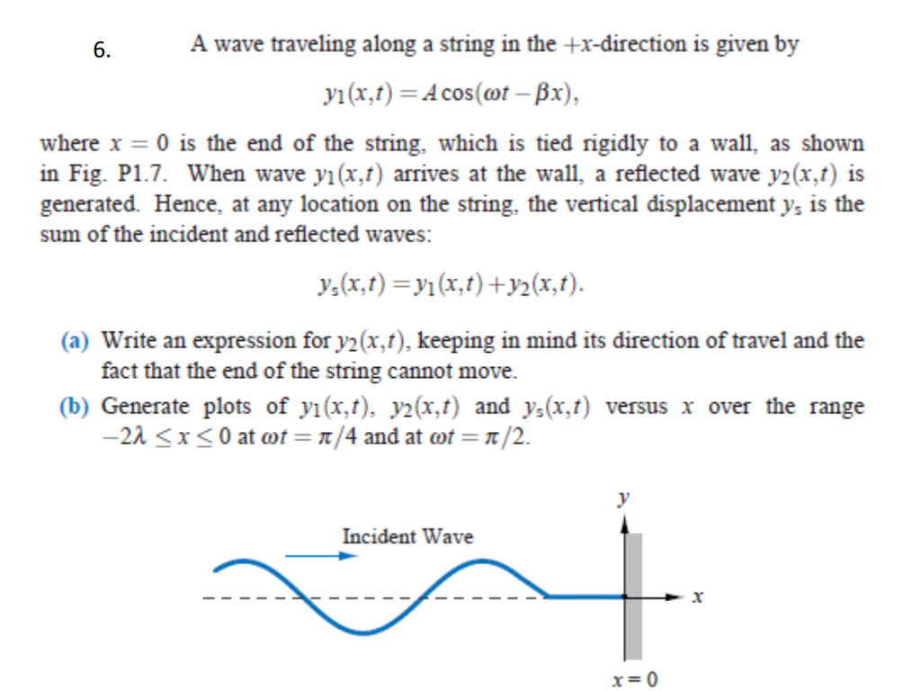 Solved A wave traveling along a string in the +x-direction | Chegg.com