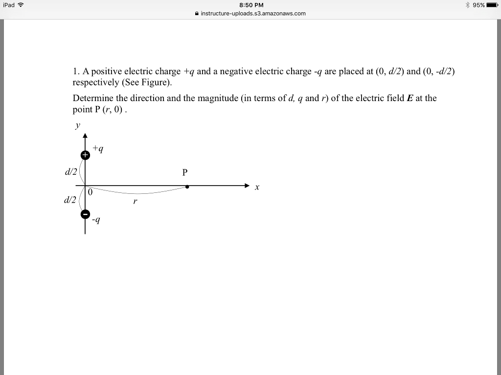 Solved A positive electric charge +q and a negative electric | Chegg.com Solved A positive electric charge +q and a negative electric | Chegg.com