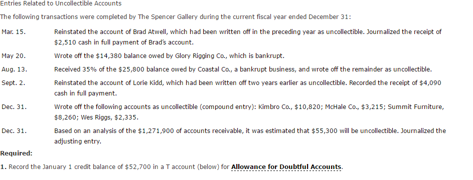 Solved Entries Related to Uncollectible Accounts The | Chegg.com