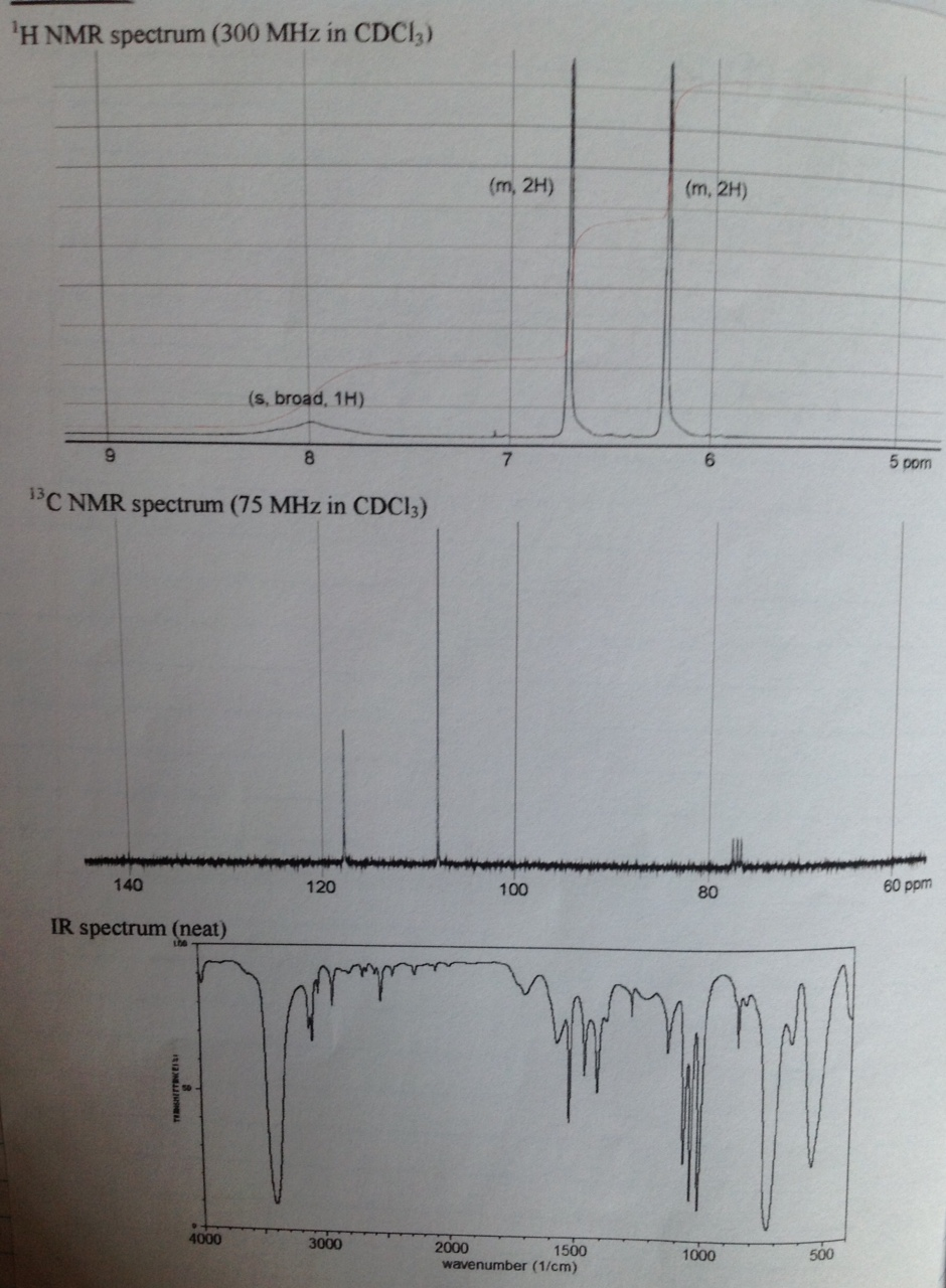 Solved 1H NMR spectrum (300 MHz in CDCl3) 13C NMR spectrum | Chegg.com