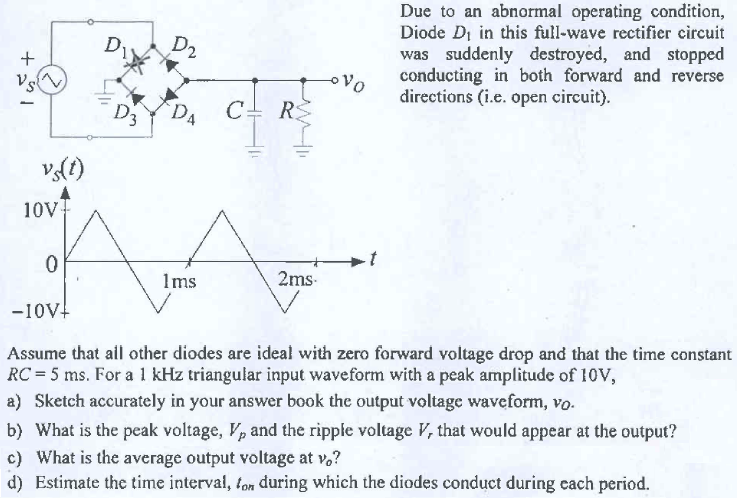 Solved Due to an abnormal operating condition, Diode D_1 | Chegg.com