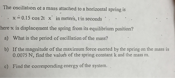 Solved The oscillation of a mass attached to a horizontal | Chegg.com
