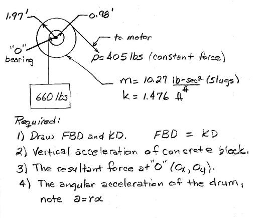 Solved 197 o. 18 to mofor bearire3 ??\ p =405 lbs (constan+ | Chegg.com