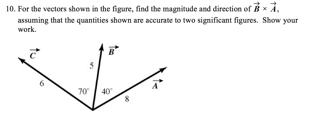 Solved For the vectors shown in the figure, find the | Chegg.com