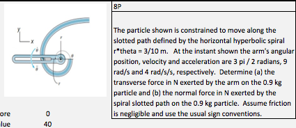 Solved The particle shown is constrained to move along the | Chegg.com