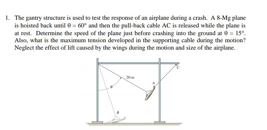 Solved The gantry structure is used to test the response of | Chegg.com