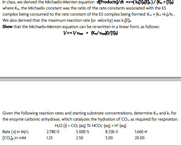 Solved: N Class, We Derived The Michaelis-Menten Equation ... | Chegg.com