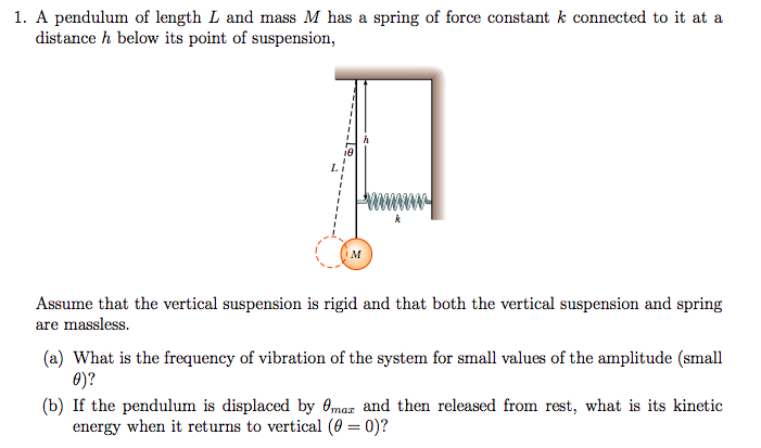 Solved A pendulum of length L and mass M has a spring of | Chegg.com