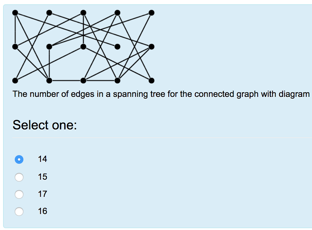 Solved The number of edges in a spanning tree for the | Chegg.com