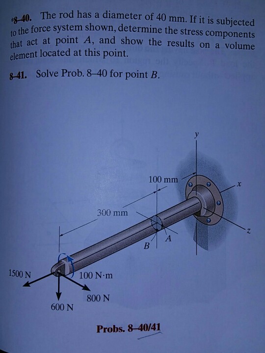 Solved The rod has a diameter of 40 mm. If it is subjected | Chegg.com