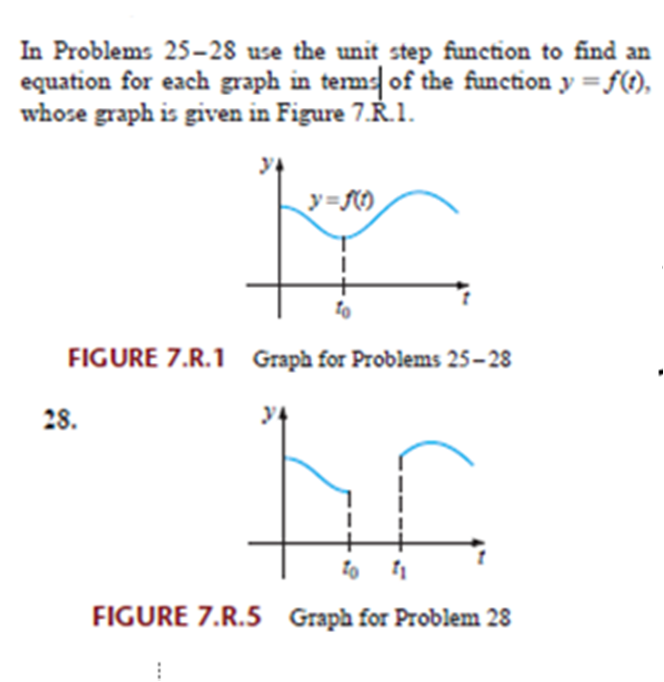 Solved In Problem; 25-28 Use The Unit Step Function To Find
