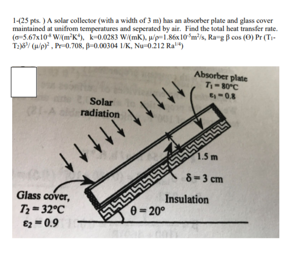 Solved 1-(25 pts. ) A solar collector (with a width of 3 m) | Chegg.com