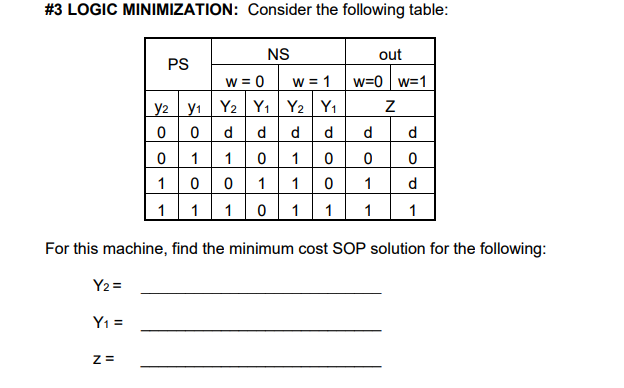 Solved #3 LOGIC MINIMIZATION: Consider the following table: | Chegg.com