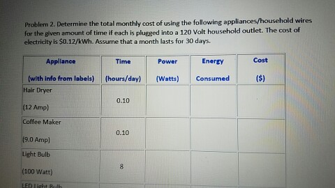Solved Problem 2. Determine the total monthly cost of using | Chegg.com