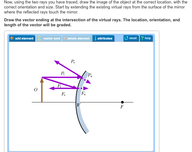 Solved Now, using the two rays you have traced, draw the | Chegg.com