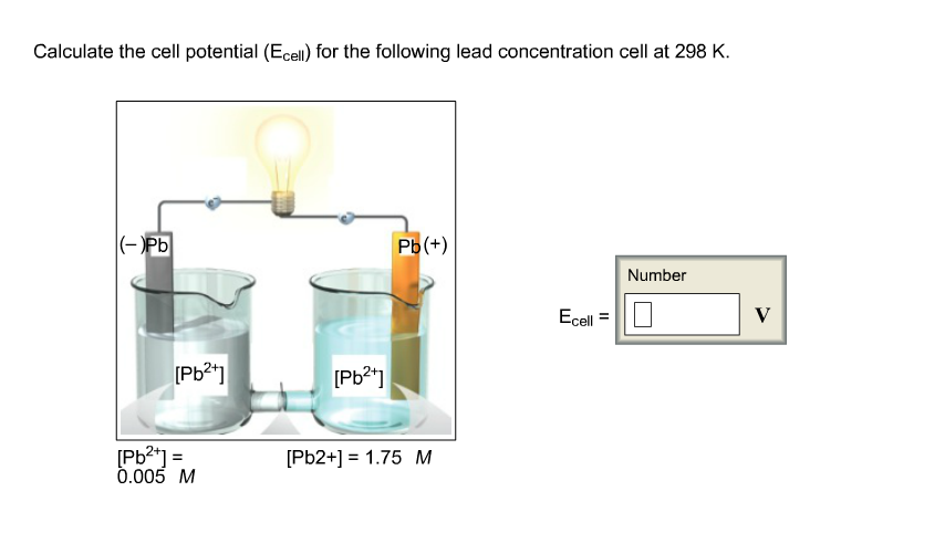 Solved Calculate the cell potential (Ecell) for the | Chegg.com