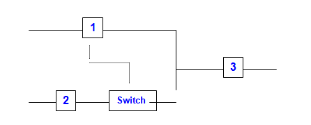 Solved Component 1 is the primary system with a constant | Chegg.com
