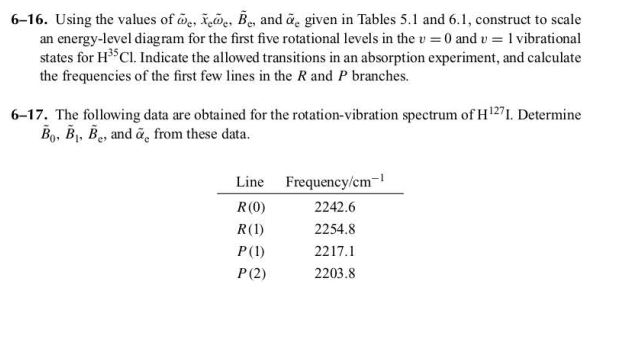 Solved The equilibrium internuclear distance of 127 is 160.4 | Chegg.com