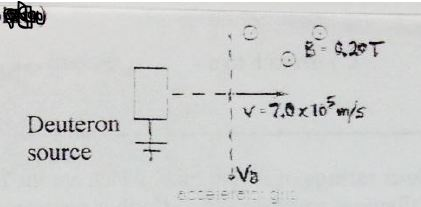 Solved A deutron is an atomic nucleus of a Hydrogen | Chegg.com