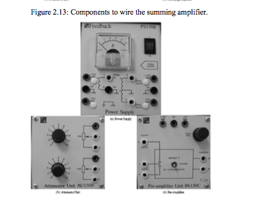 Solved 3 Pre-Lab Assignments: .1 The comparator and gain | Chegg.com