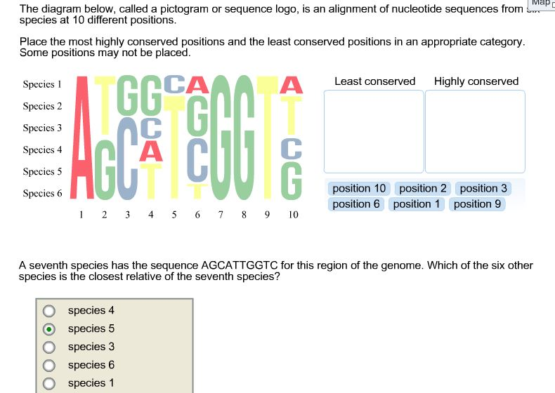 Solved The diagram below, called a pictogram or sequence | Chegg.com